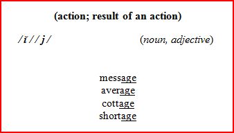Comprehensive Final Stable Syllables Card Deck